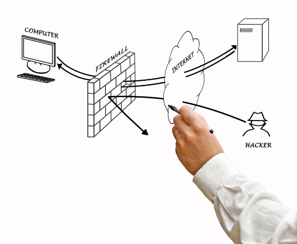 Why a firewall is important to your small business